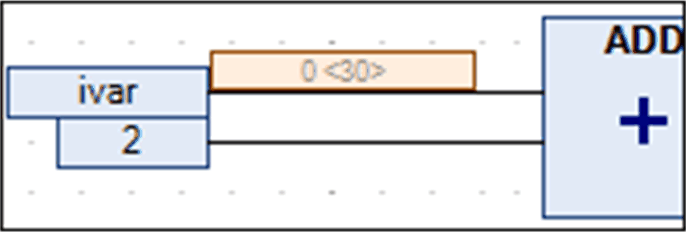 Editeur CFC en mode en ligne